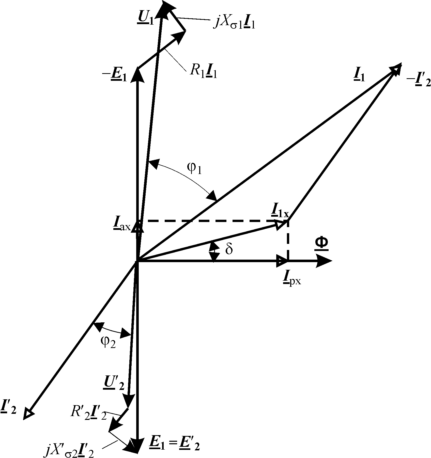 1 4